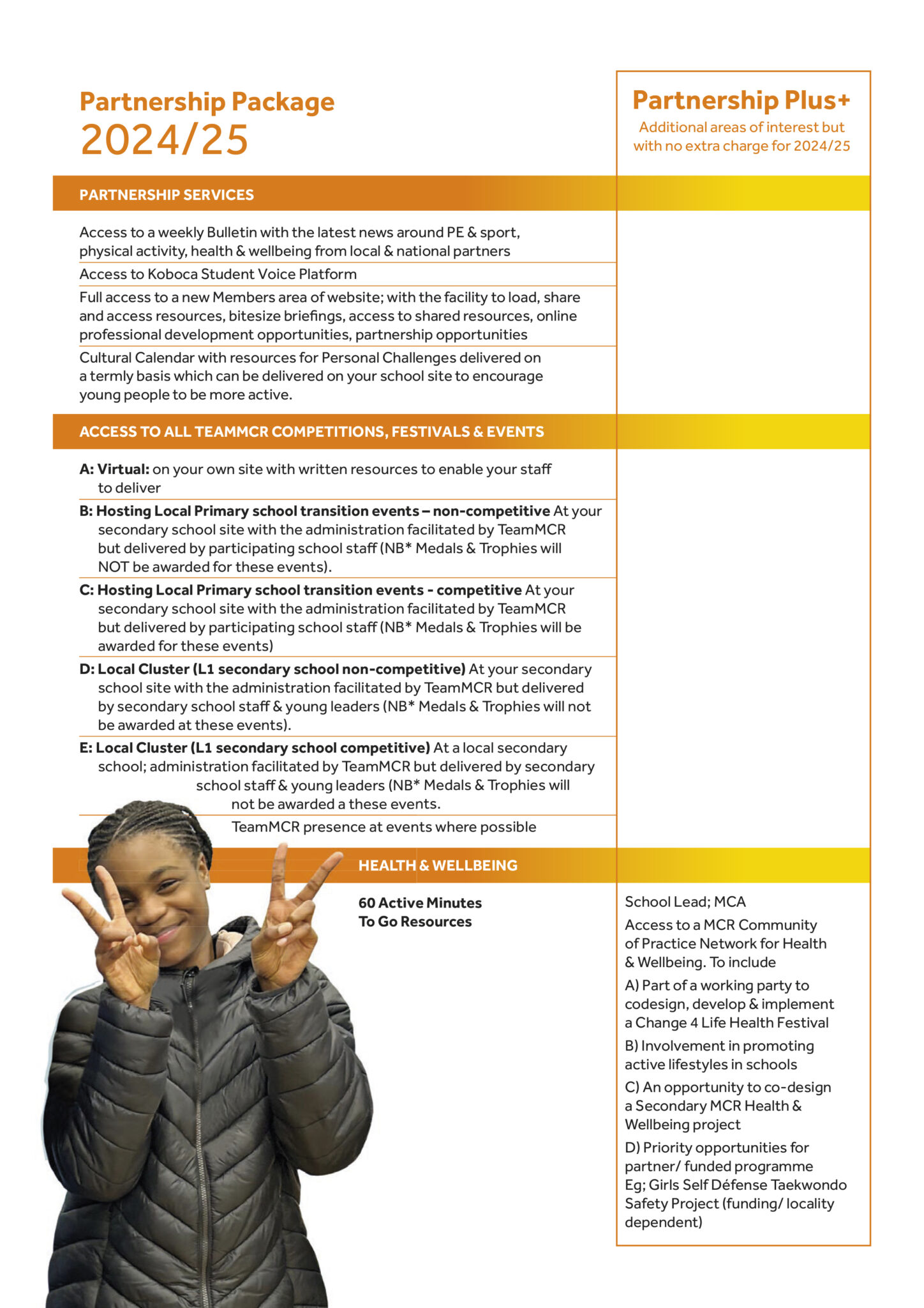 2024/2025 Membership – Team MCR